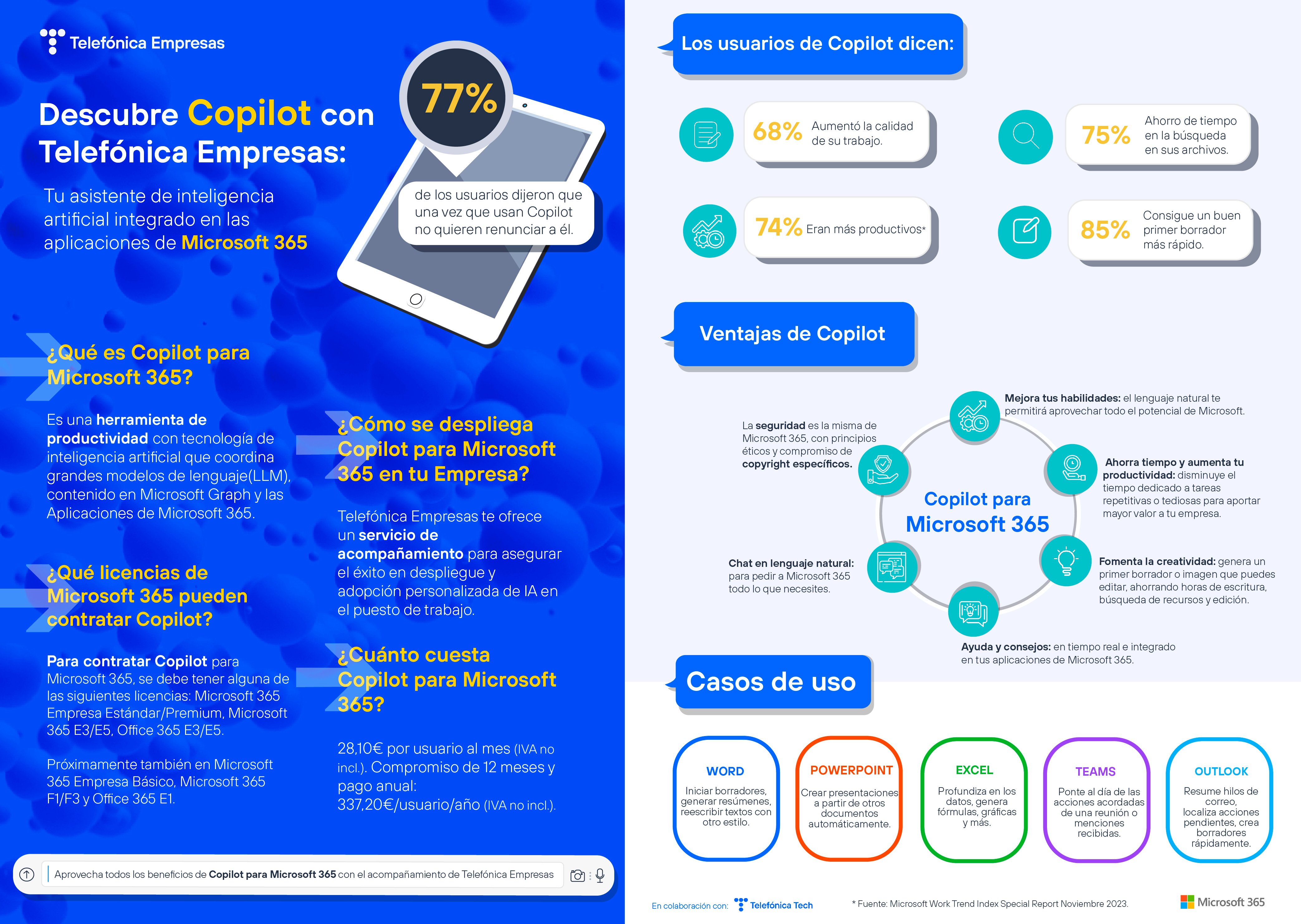 Descubre Copilot, la IA generativa para Microsoft 365